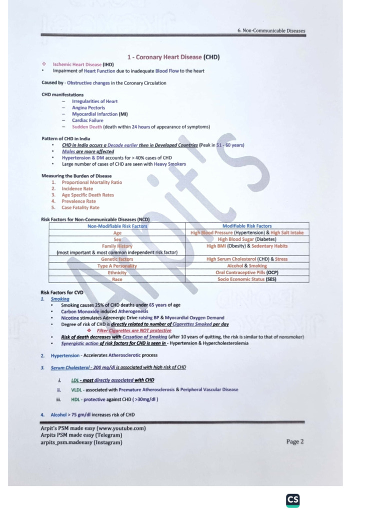 Arpits Ncd Pdf
