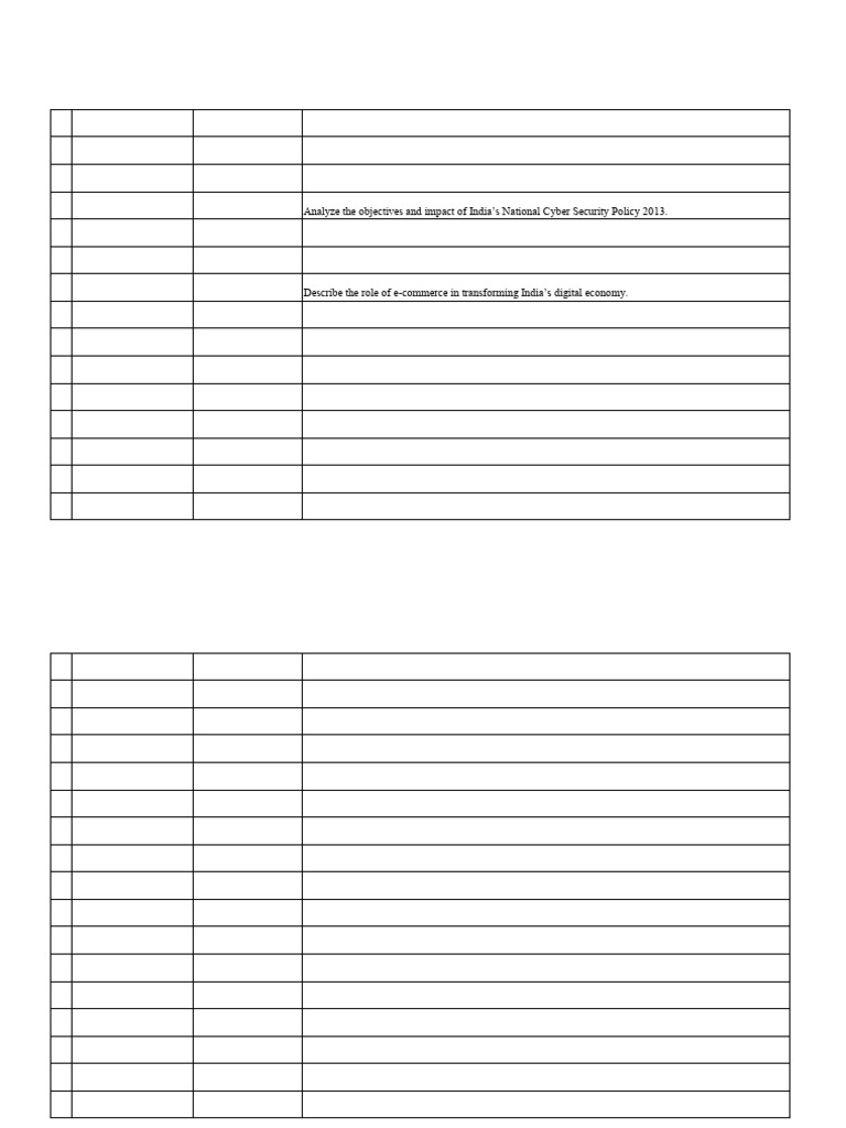 Cyber Project List | PDF | Cybercrime | Computer Law