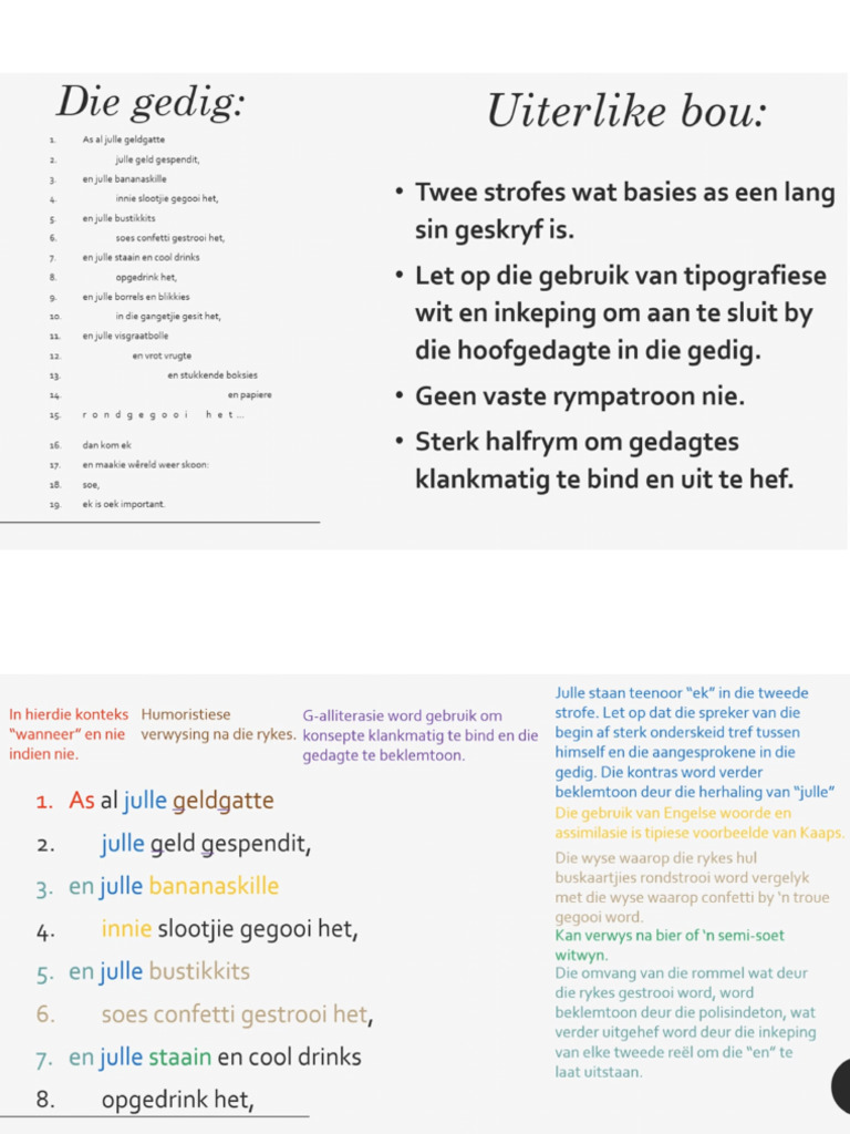 Ek Is Oek Important Gedig | PDF