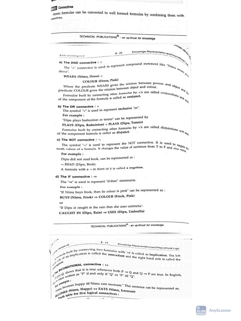 AI Important Question | PDF