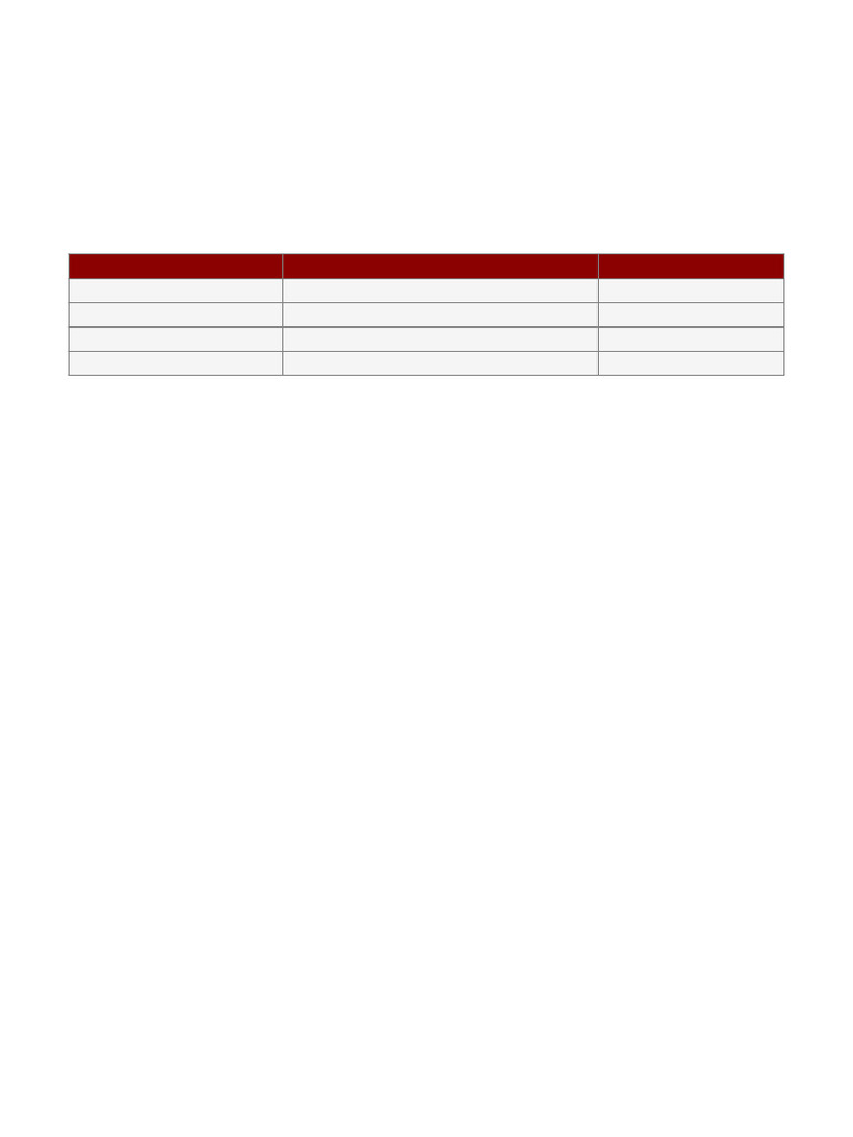 Holiday Study Plan for Non-College Days | PDF