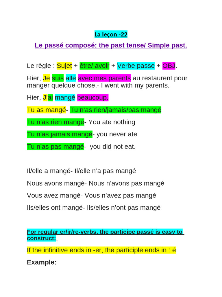Guide du Passé Composé en Français | PDF | Verbe | Linguistique