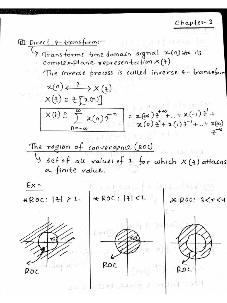 DSP 2.1 Mzi Farhan | PDF
