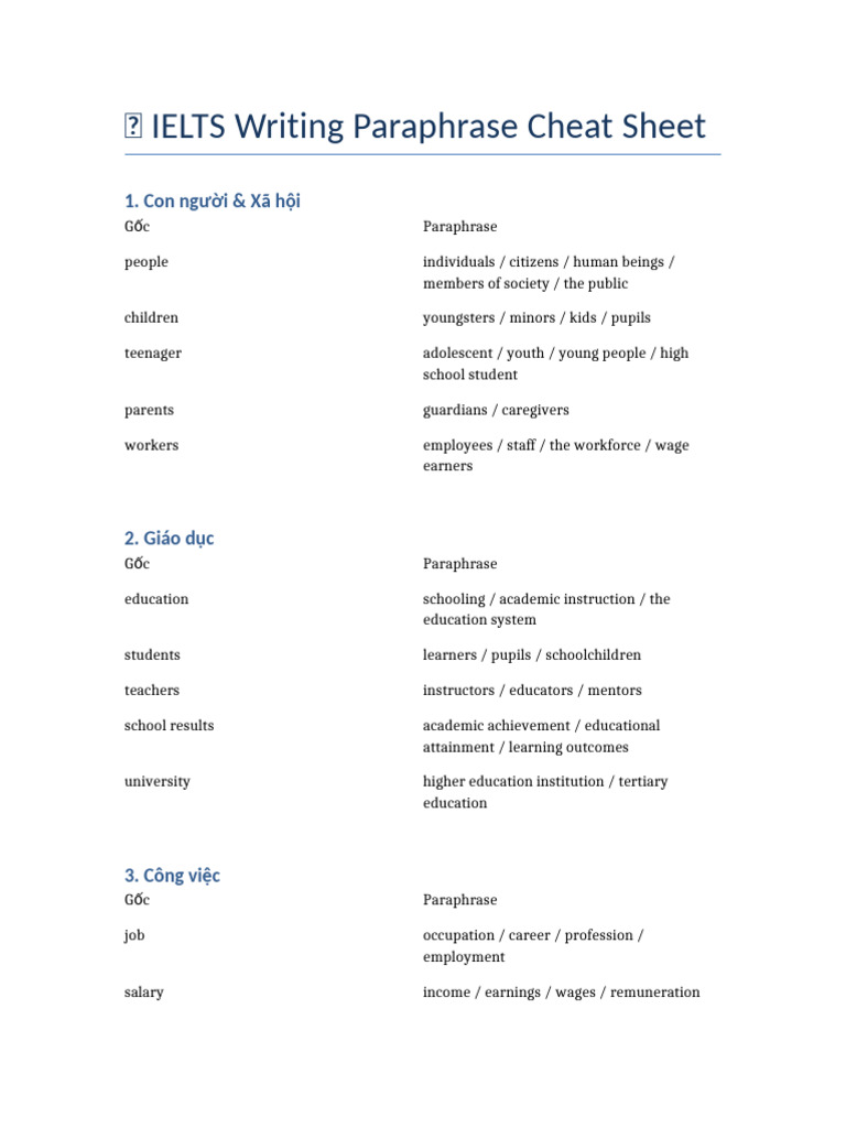IELTS Writing Paraphrase Cheat Sheet | PDF | Employment | Economies