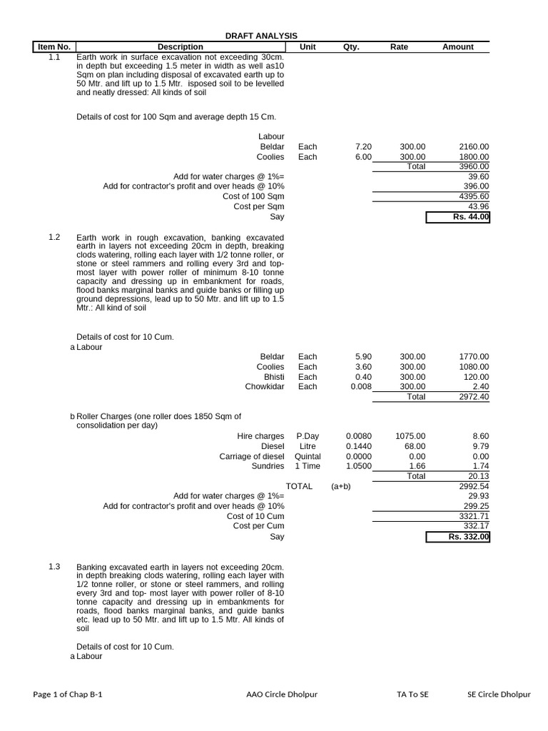 BSR Analysis 2019 | PDF