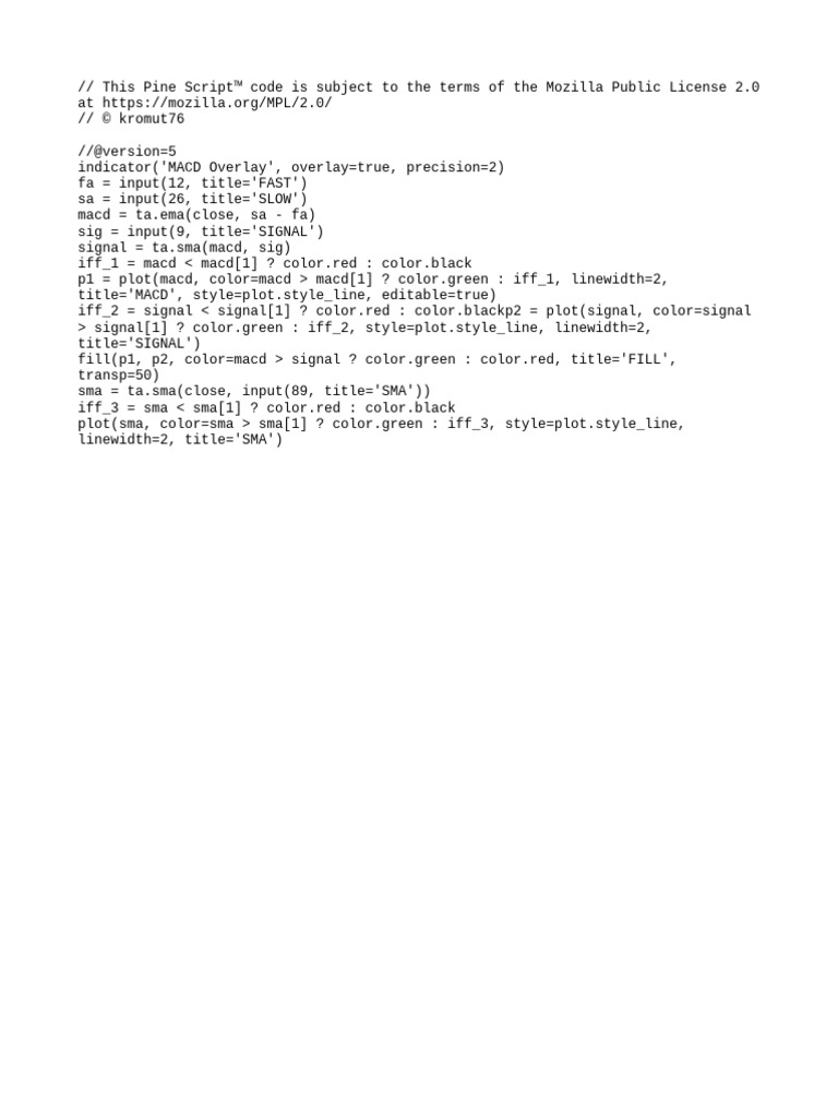 MACD Overlay Pine Script Code | PDF