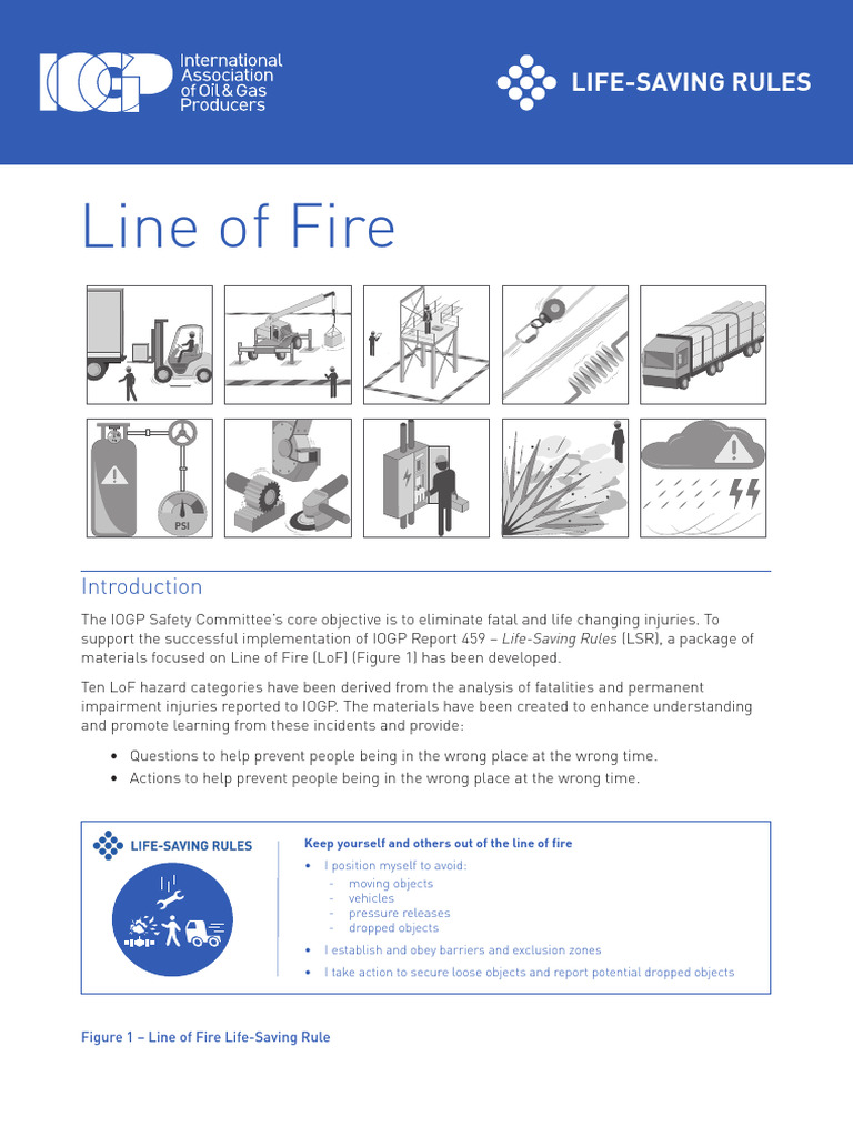 IOGP Life Saving Rules Line of Fire Introduction To Supporting Materials | PDF | Hazards | Risk