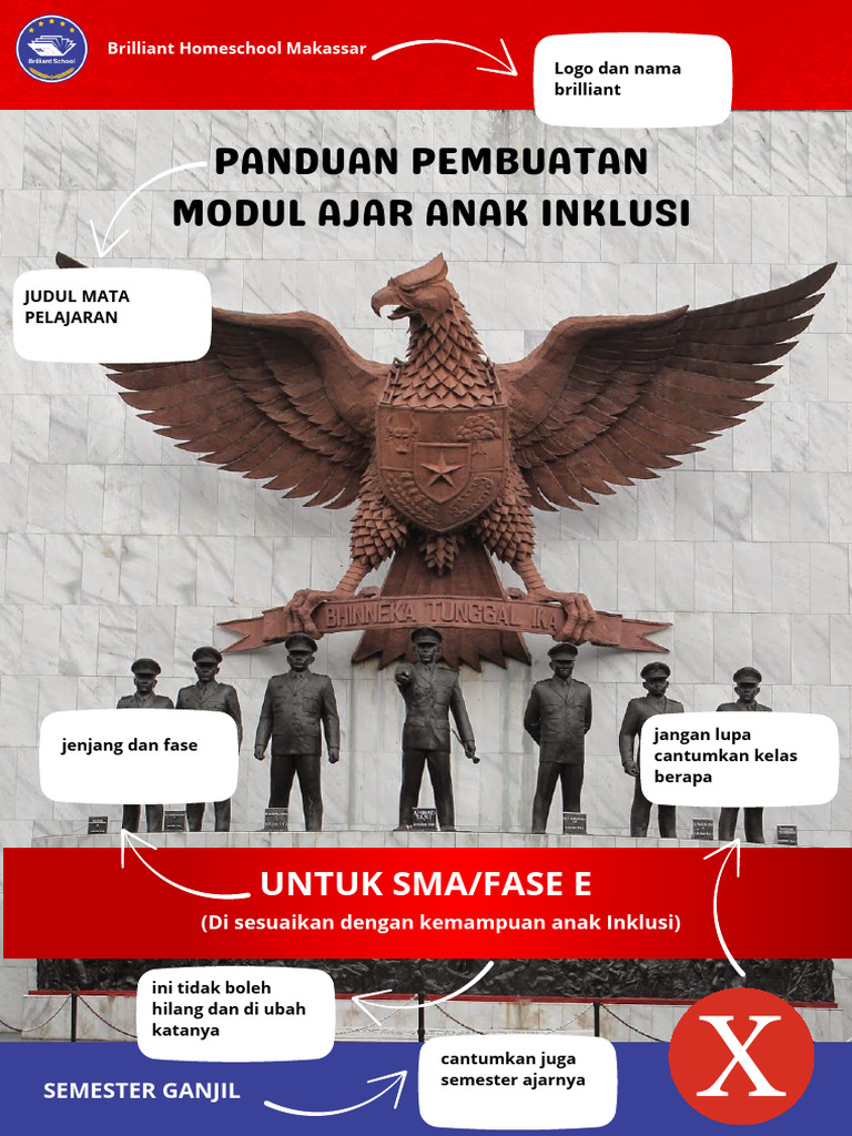 Salinan Dari Modul Ajar Pendidikan Pancasila | PDF