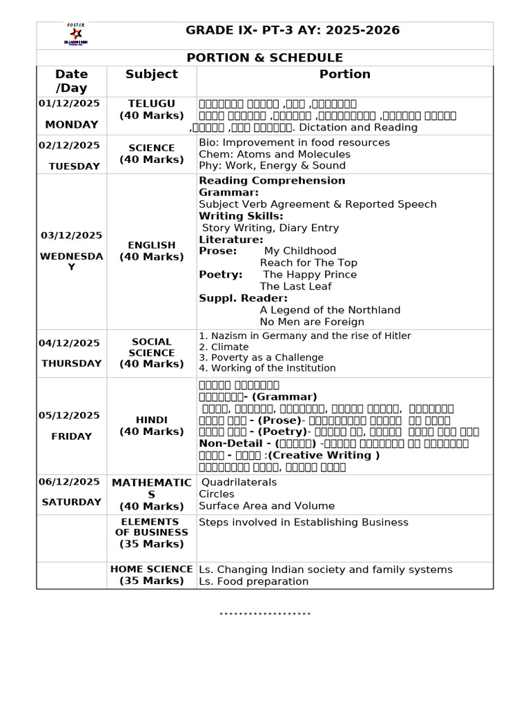 GR Ix Pt-3 Portion & Schedule | PDF