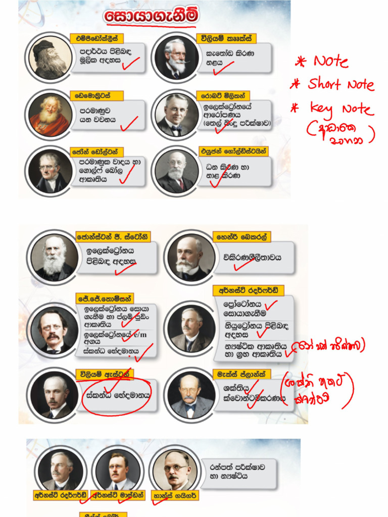 Smartboard Note 2027 Short Note | PDF