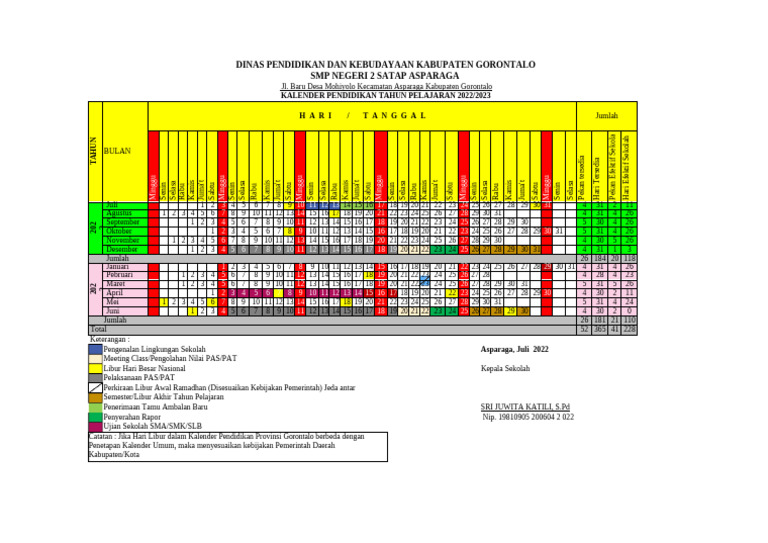 Kalender Pendidikan OK | PDF