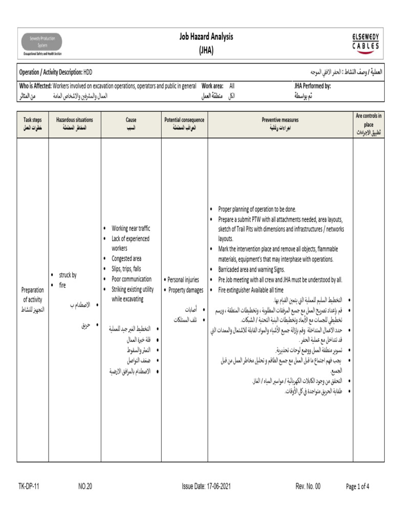 Job Hazard Analysis for HDD Operations | PDF | Housekeeping | Safety
