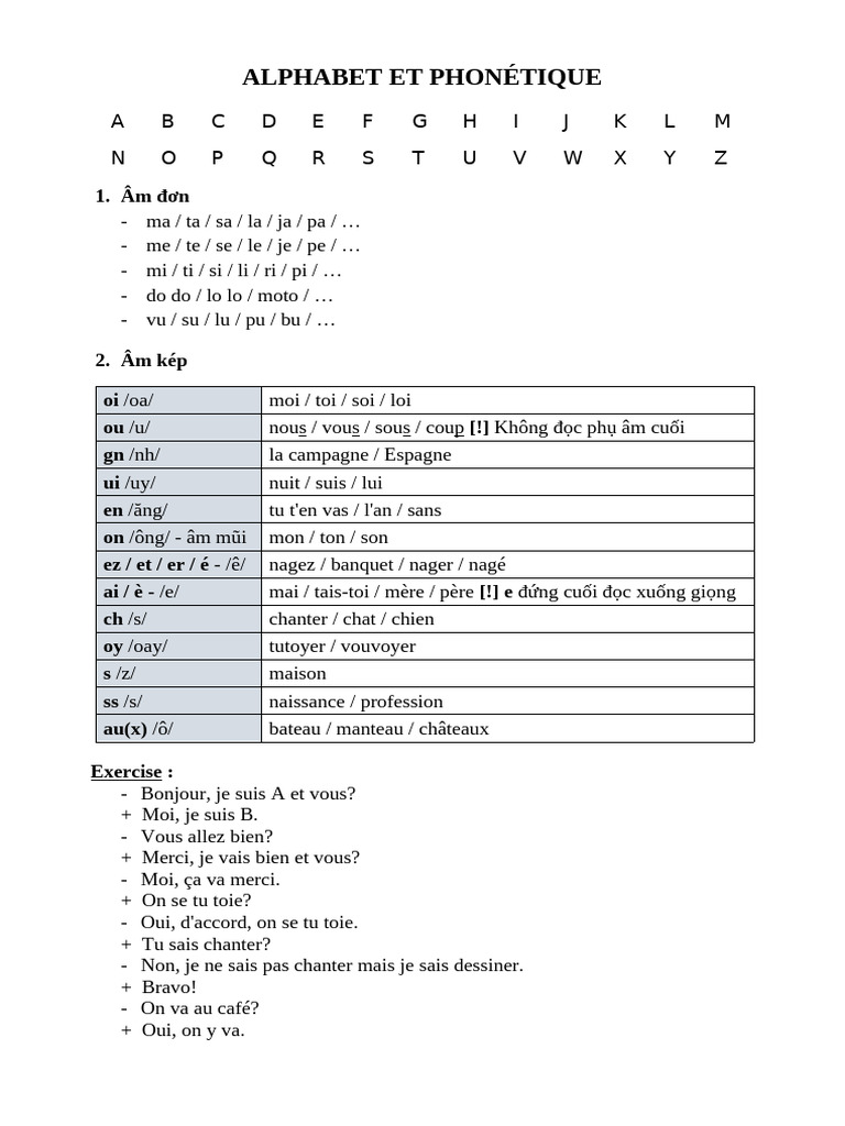 Grammaire (1) | PDF