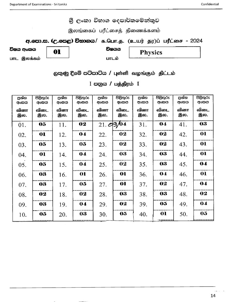 2024 AL Physics Marking Scheme EM | PDF