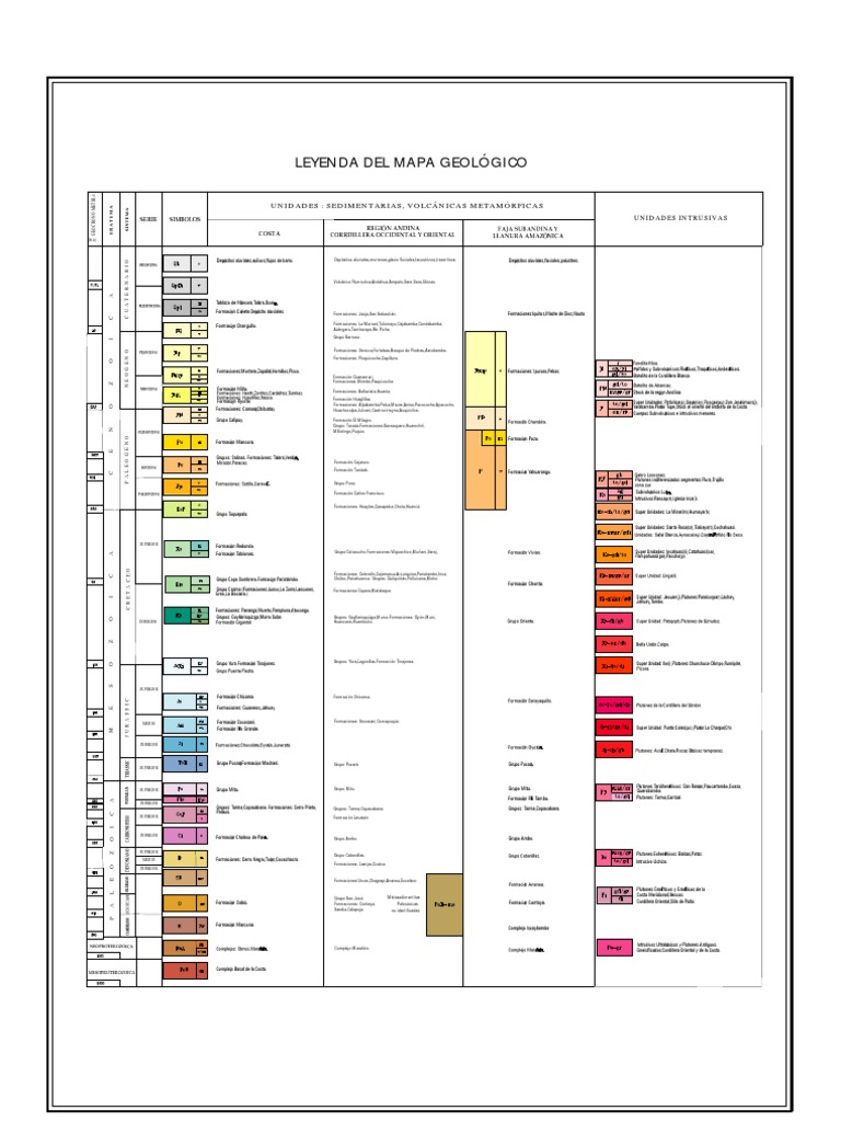 Leyenda Mapa Geologico | PDF