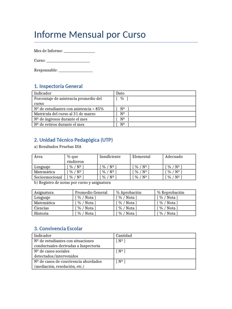 Informe Mensual de Curso y Resultados | PDF