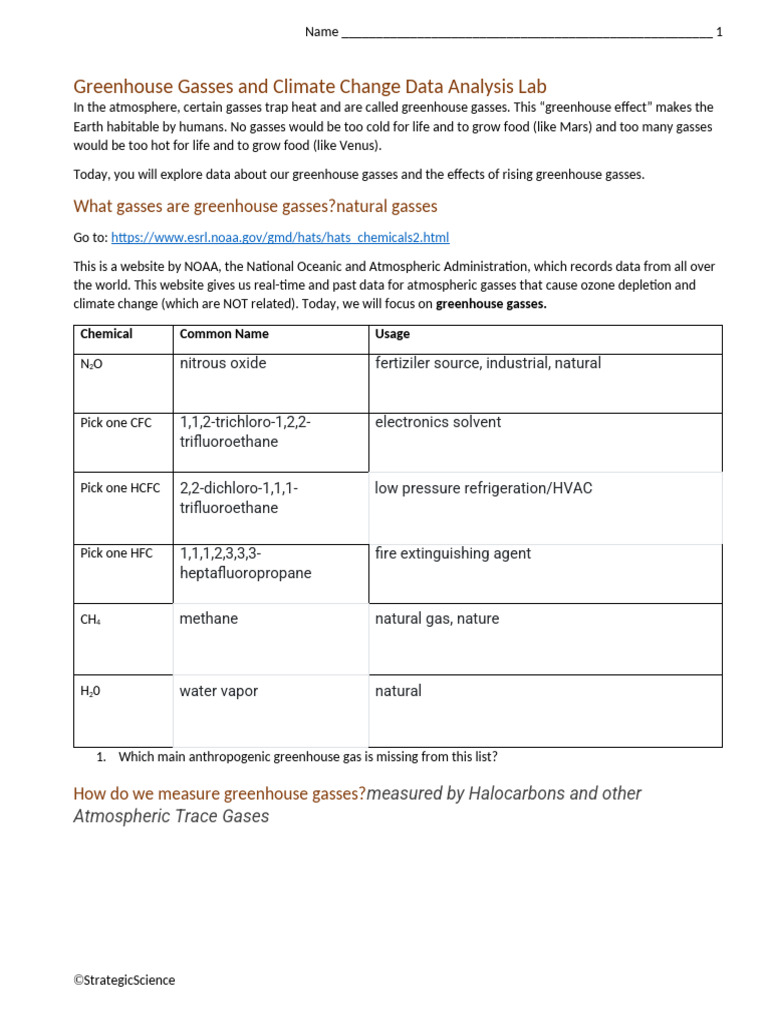Greenhouse Gasses and Climate Change Data Analysis Lab25 - 26 | PDF ...