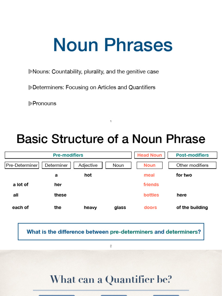 Slides_Pronouns and Quantifiers [2024] | PDF | Noun | Semantic Units