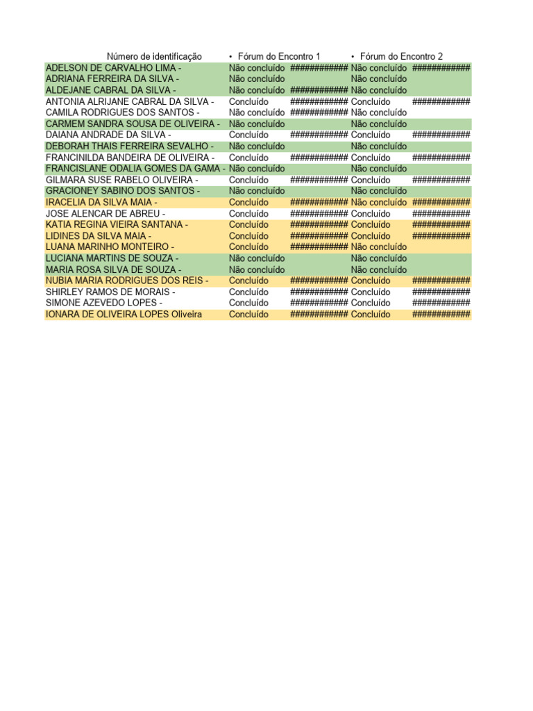 Modulo 2 - Turma 1 | PDF