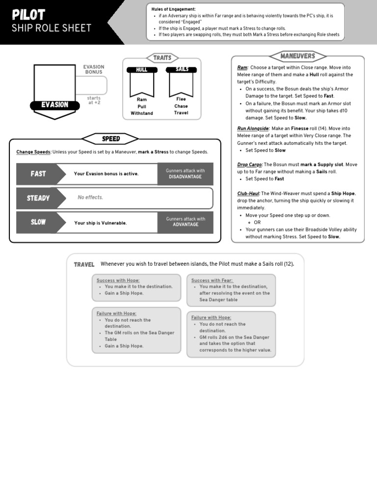 Ship Role Sheets - Print | PDF | Ships