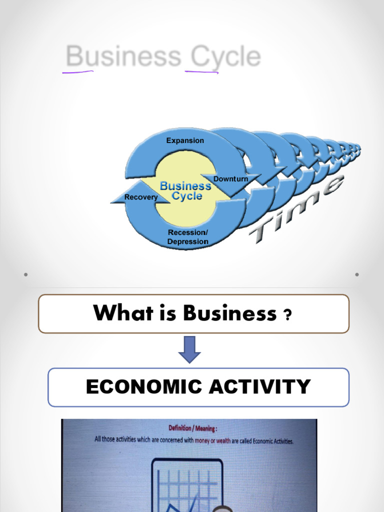 Chap 5 Business Cycle PRO - 250826 - 180138 | PDF | Cost Of Living | Business Cycle