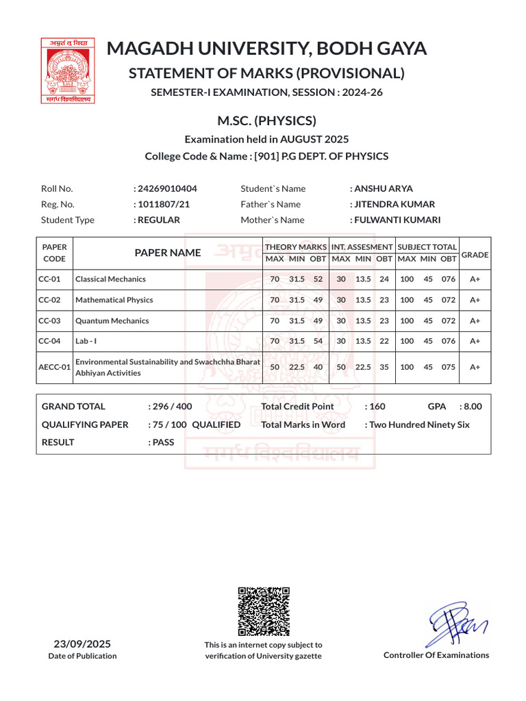 Magadh University, Bodh Gaya | PDF