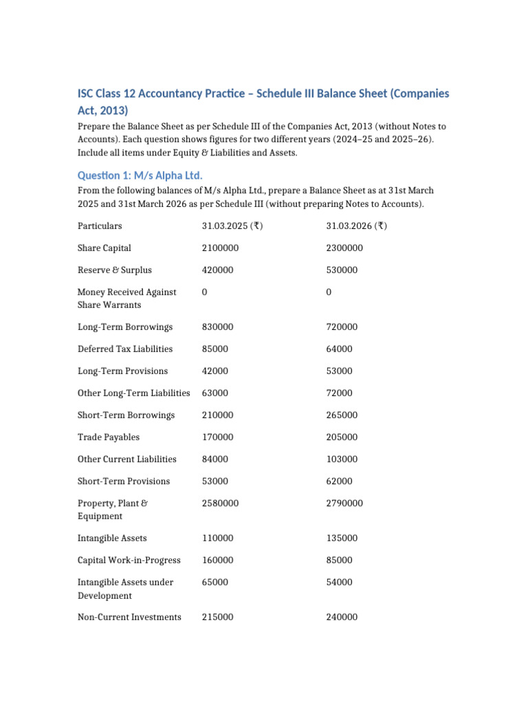 Class 12 Balance Sheet Preparation Guide | PDF | Balance Sheet ...