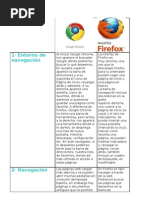 Partes de La Ventana Del Navegador Google Chrome | PDF