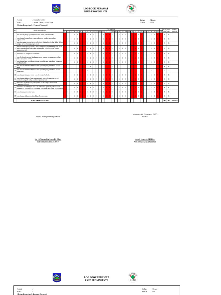Log Book Perawat RSUD NTB Oktober 2025 | PDF
