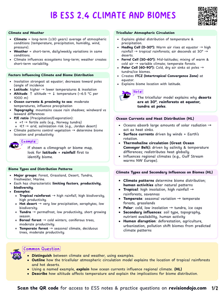 Environmental Systems and Societies (ESS) 2.4 Climate and Biomes ...