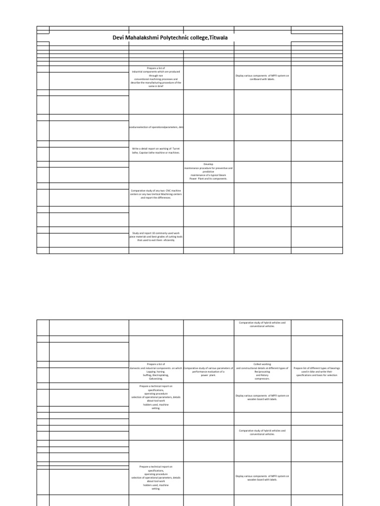 Microproject Odd Sem 2024-25 | PDF | Screw | Machines