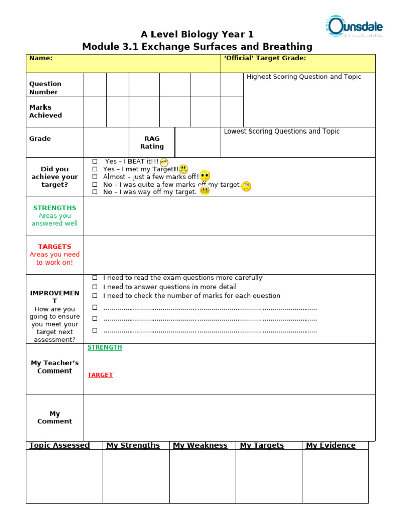 A Level Biology: Exchange Surfaces & Breathing | PDF | Lung | Epithelium
