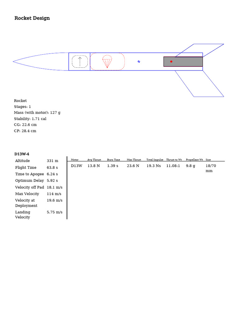 My First Rocket | PDF