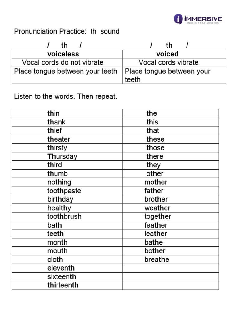 Pronunciation (TH Sound) | PDF