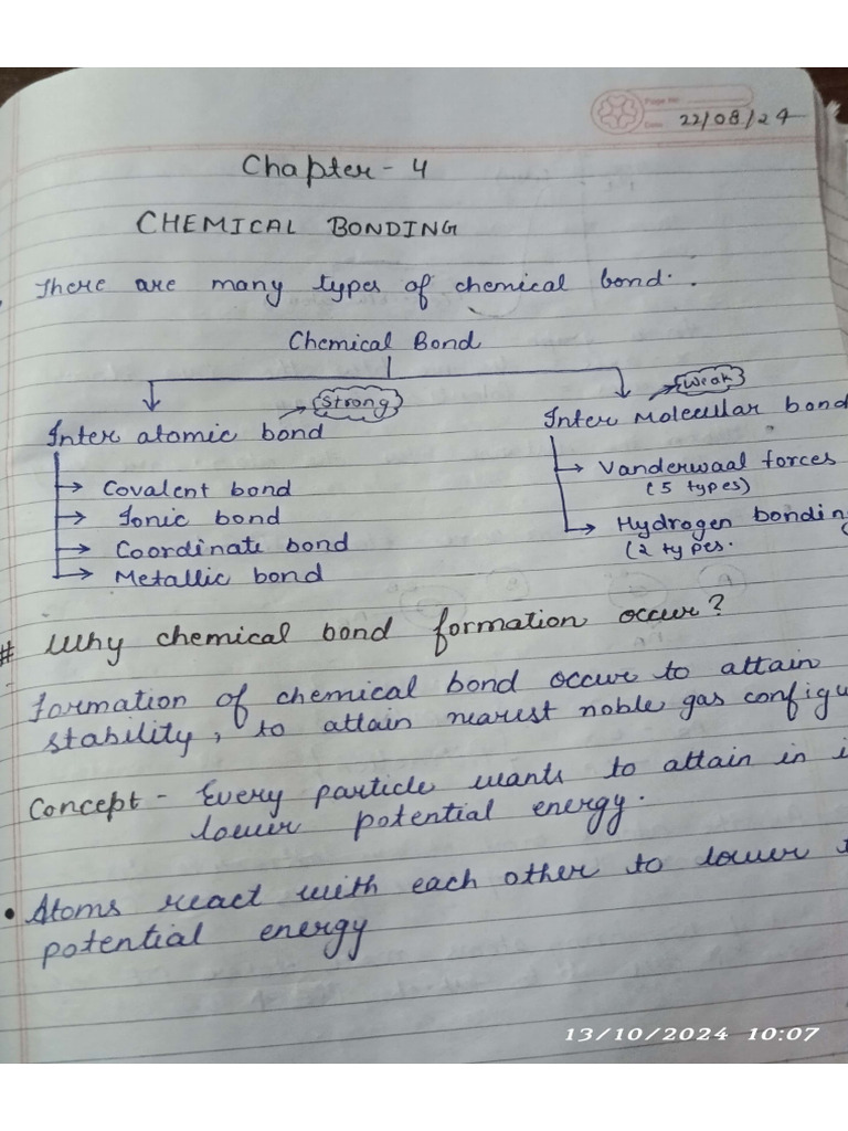Chemical Bonding Class 11 Notes | PDF