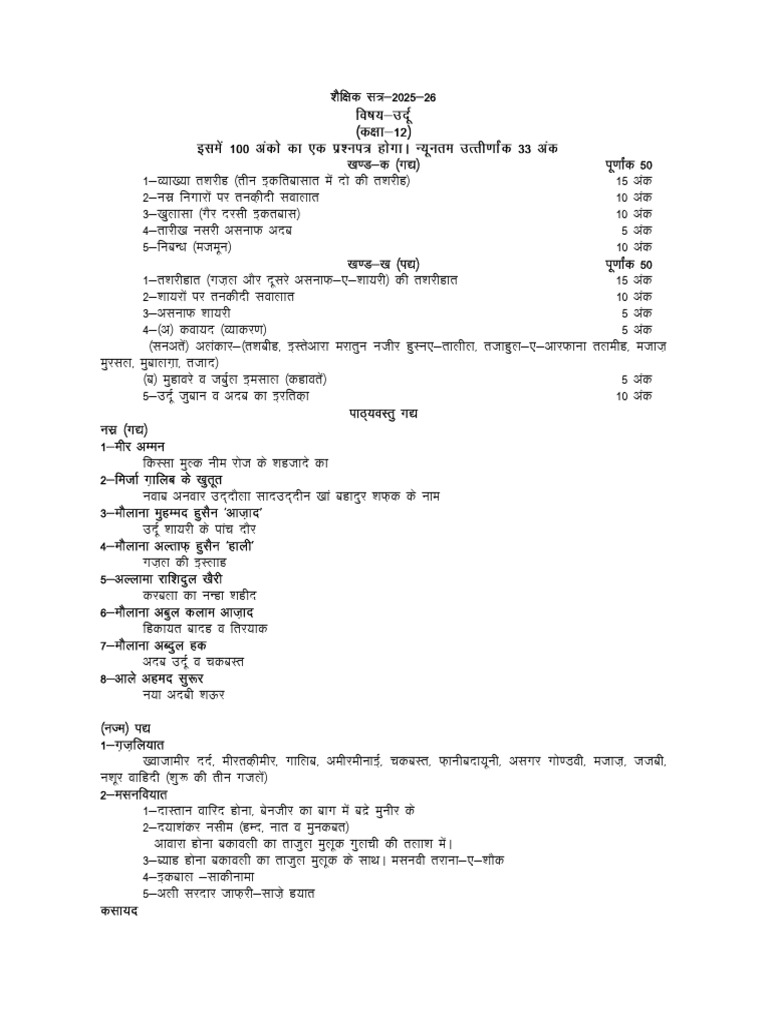 104 Urdu Class 12 | PDF
