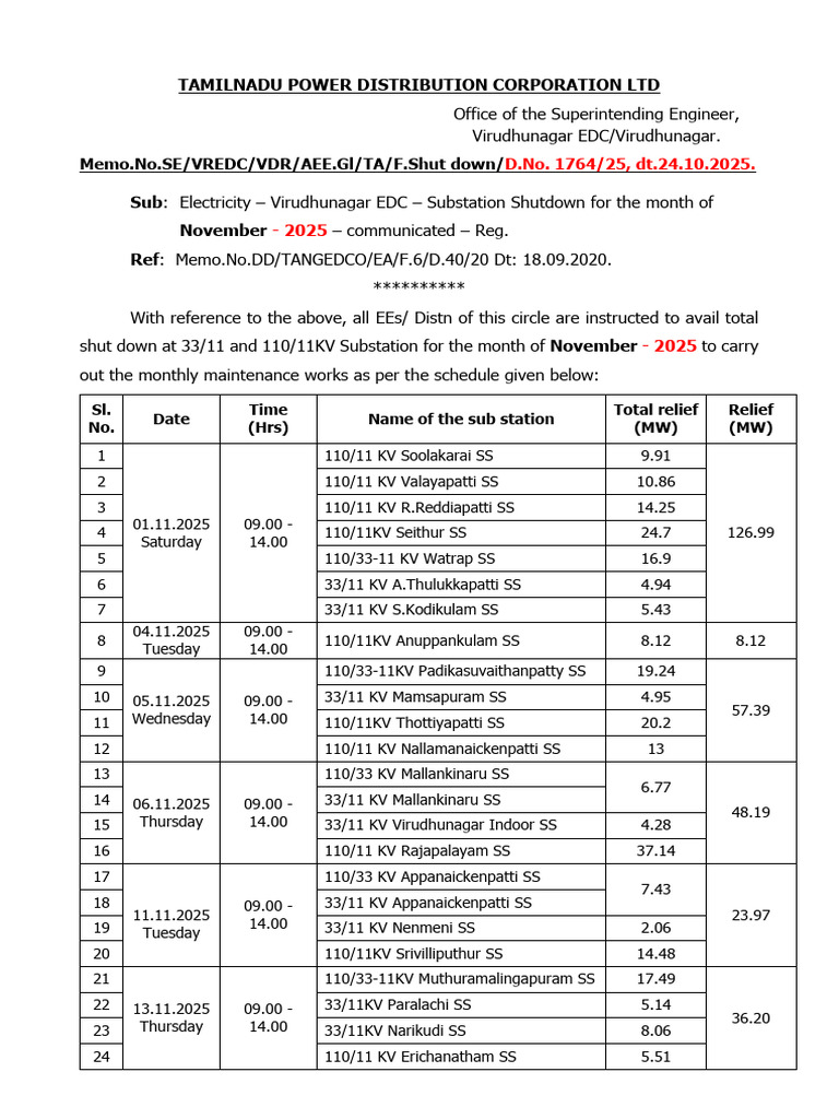 Virudhunagar Substation Shutdown Schedule | PDF | Power Engineering ...