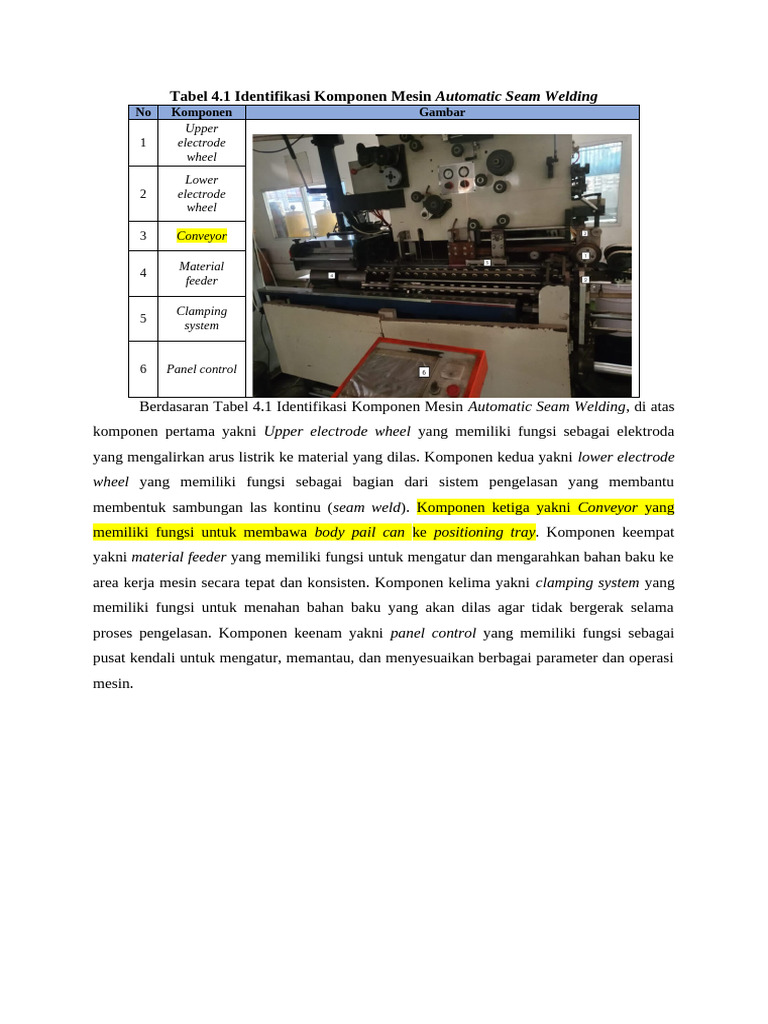Tabel Komponen Mesin | PDF