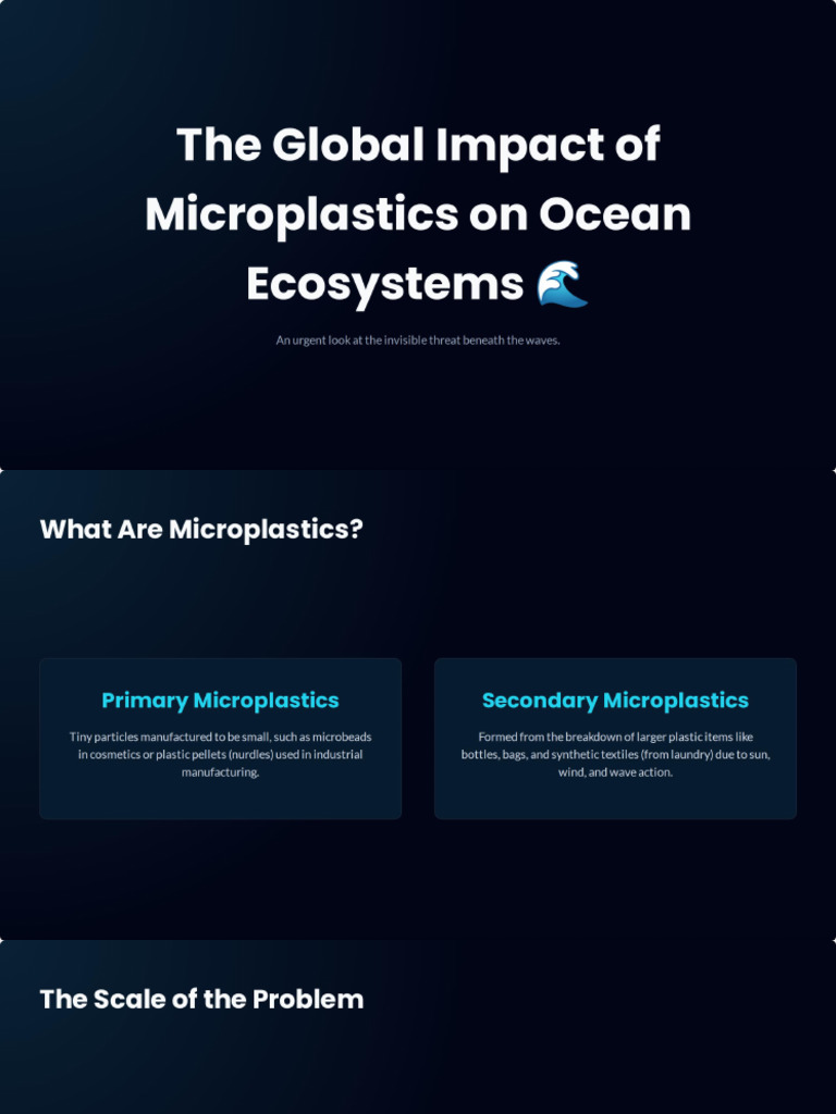 The Global Impact of Microplastics | PDF