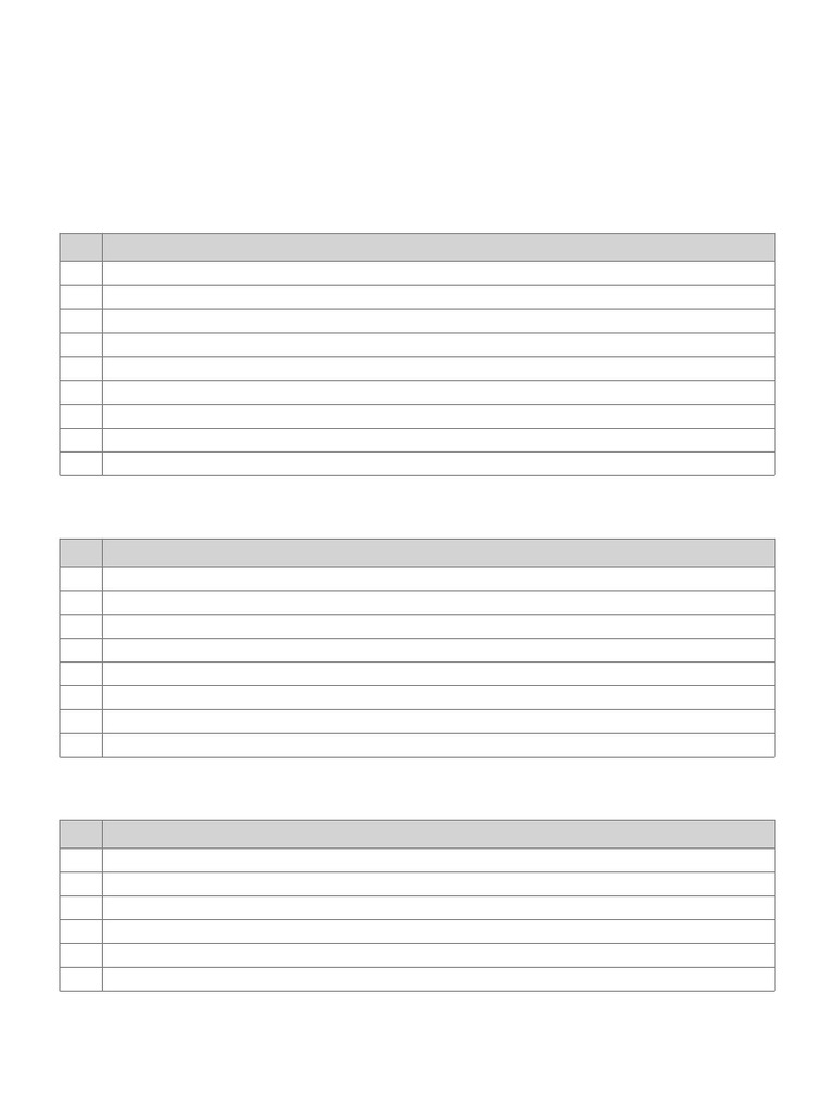 BSSE General Science Paper3 Checklist | PDF