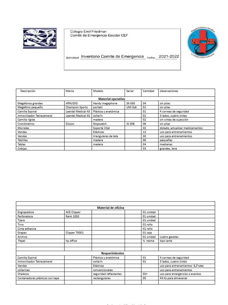 Formato Inventario CEE - Cef | PDF