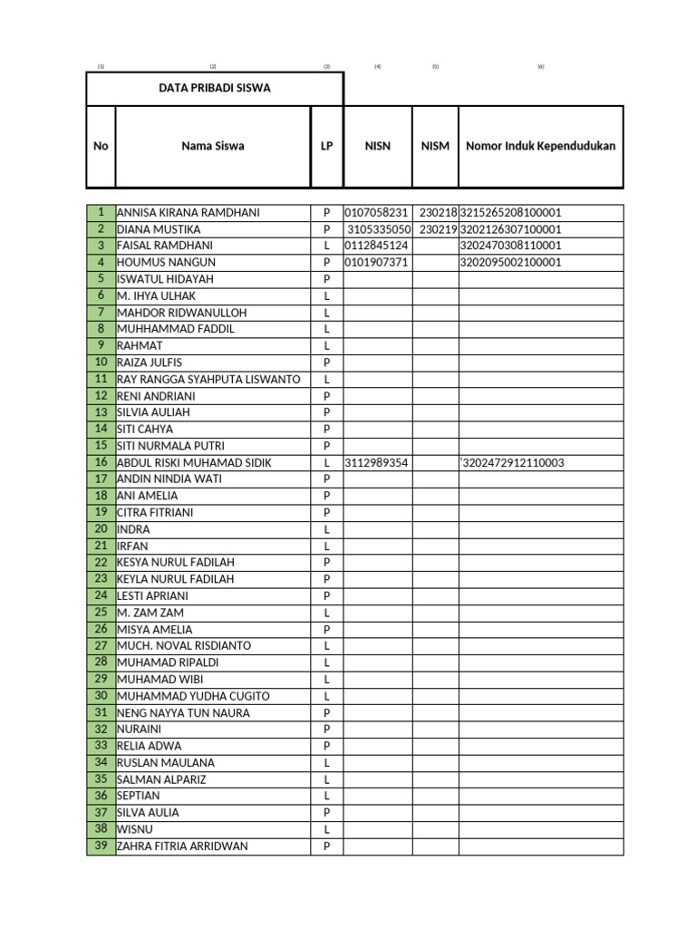 Form Input Emis Siswa | PDF