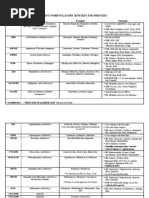 Flockhart Table Medication Metabolism 2016 Clobbered | PDF | Medical ...