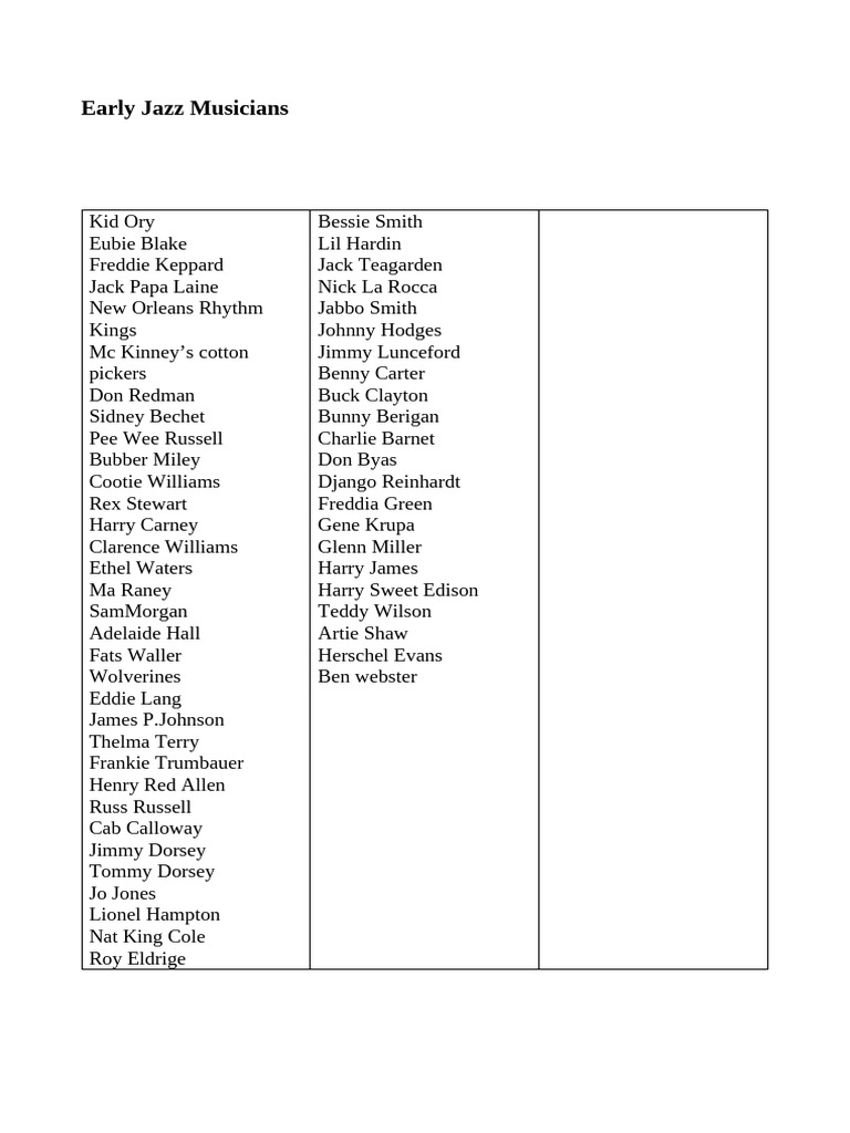 Early Jazz Musicians | PDF