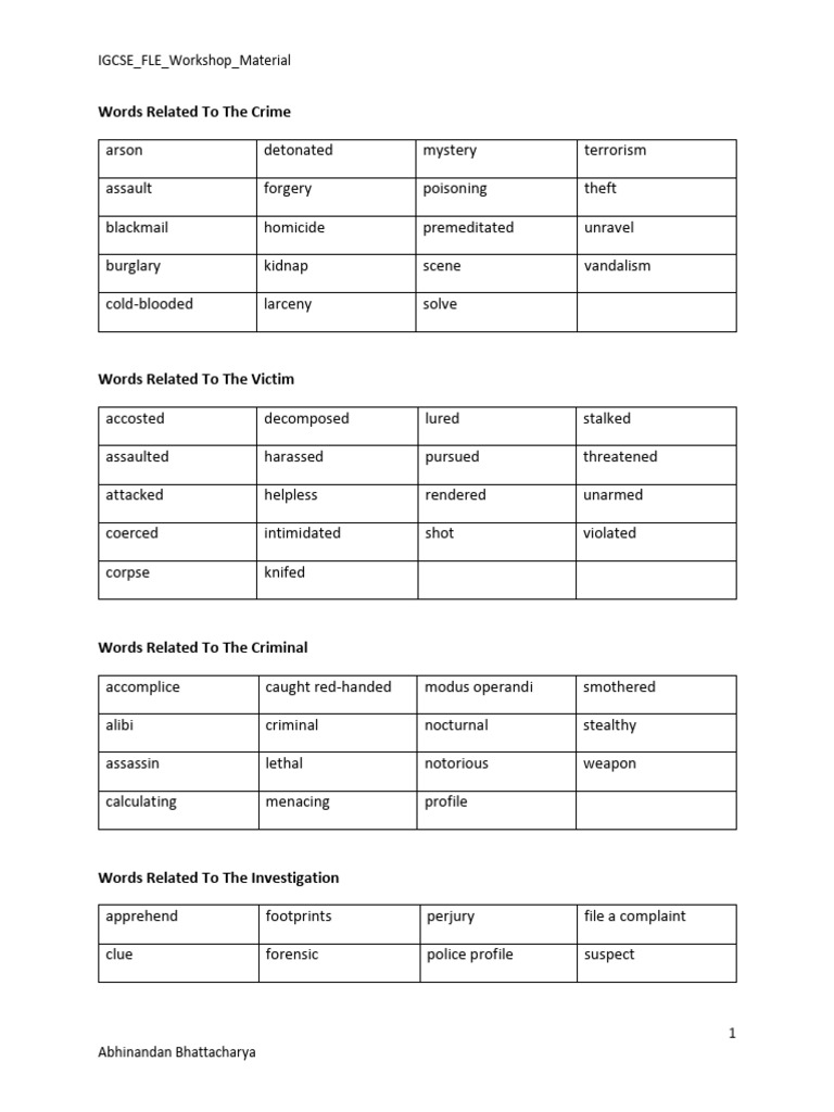 Vocabulary List - Narrative Writing | PDF