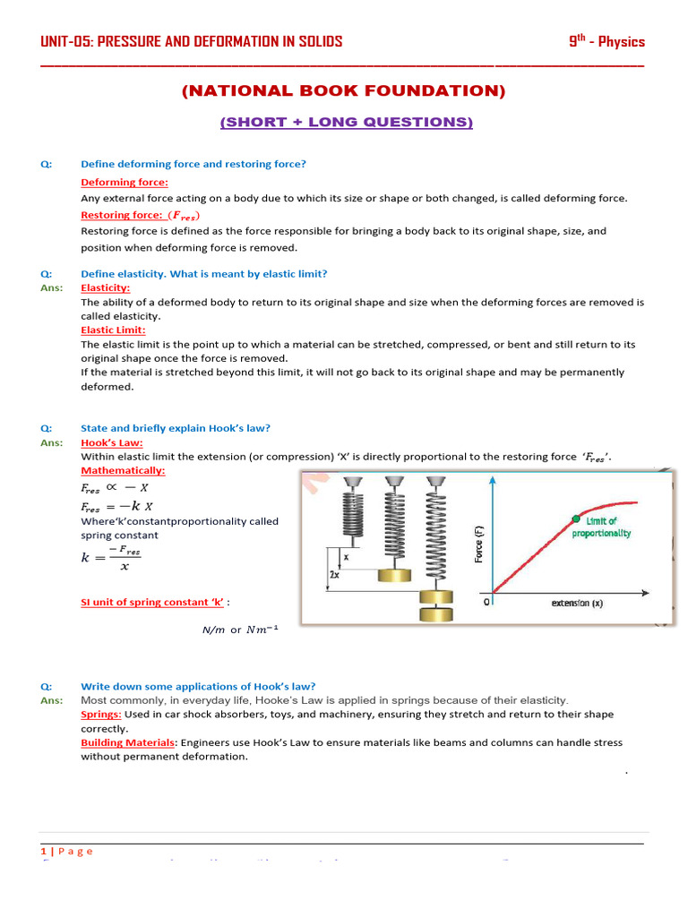 9th Physics Unit-05 Complete Notes (Conceptual - Numericals Questios ...