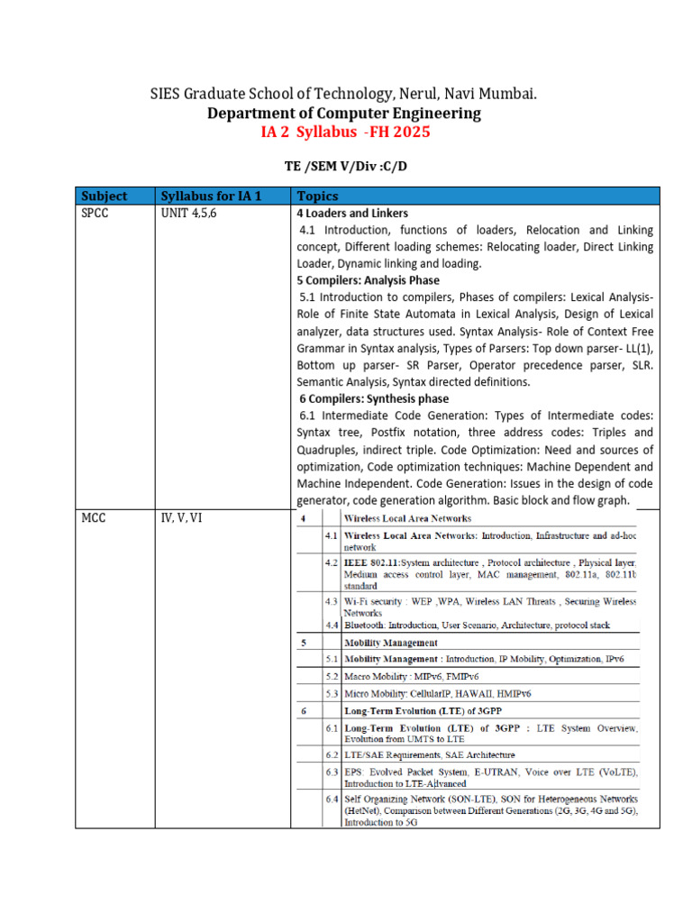 TE Syllabus For IA 2-FH2025 | PDF | Parsing | Internet Of Things