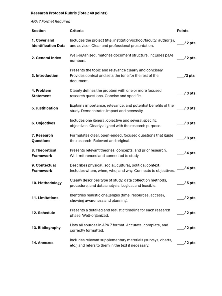 Research Protocol Rubric | PDF | Scientific Method | Science