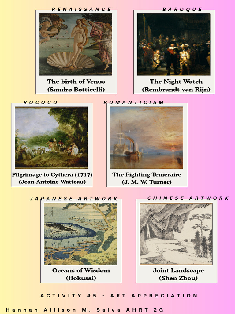 Act5- Art Appreciation | PDF