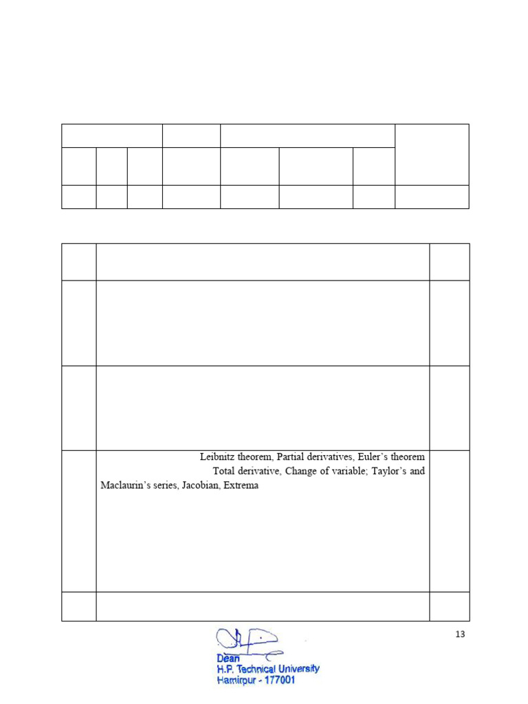 Reappear | PDF | Mathematical Optimization | Integral